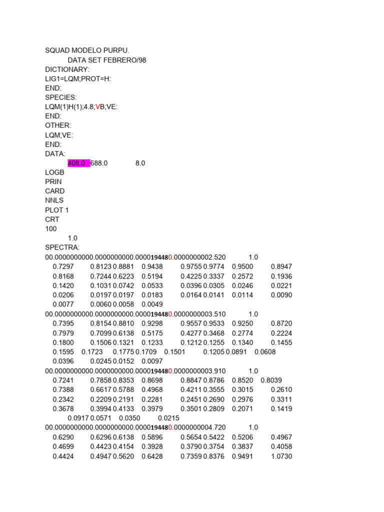 Calculo de Pka | PDF