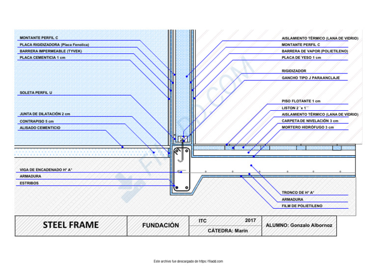 Itc Steel Frame 2 | PDF