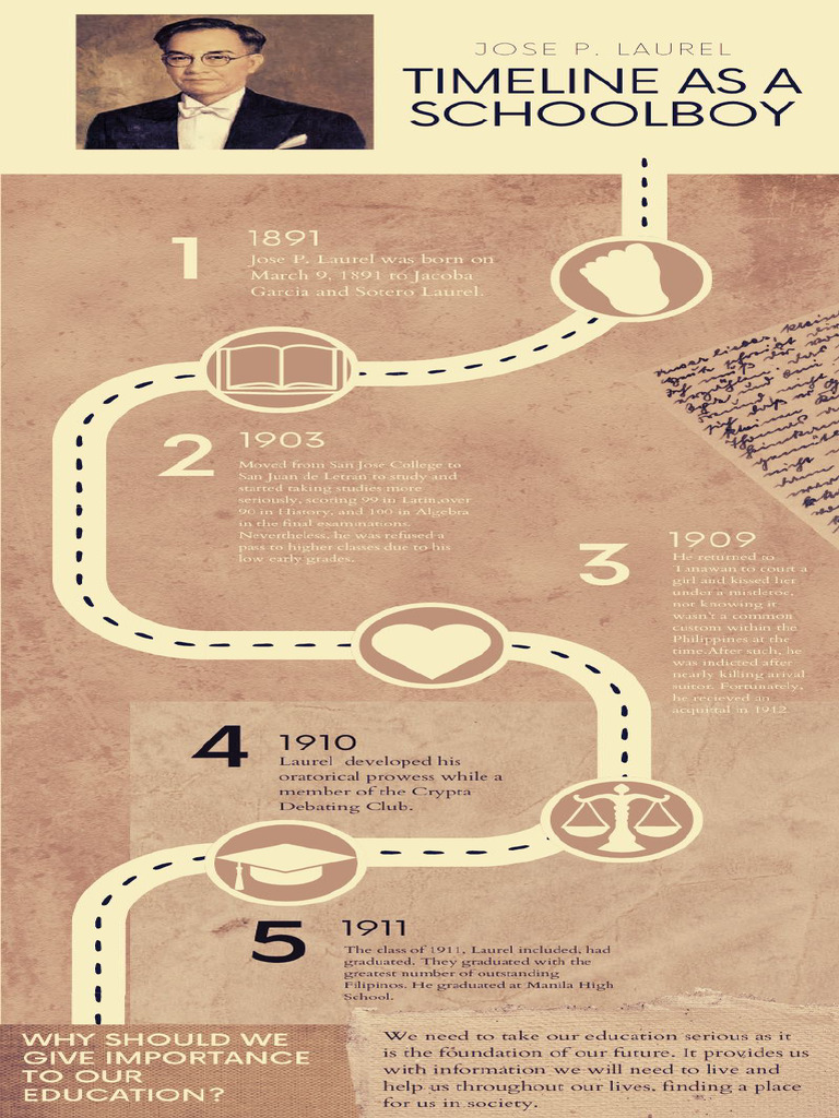 Blue_Illustrated_Path_Design_Process_Timeline_Infographic_-_1 | PDF