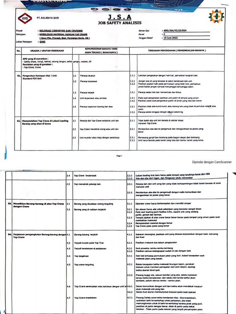 JSA Penggangkatan Mesin Las | PDF