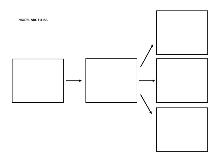 Model ABC Ellisa | PDF