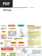 Escalas para Medir la Disnea | PDF | Enfermedades y trastornos ...
