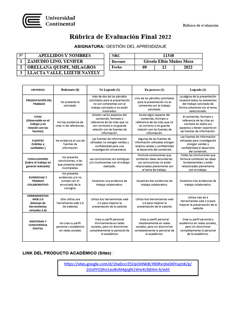 Rúbrica de Evaluación Final 2022 | PDF | Servicio de redes sociales ...