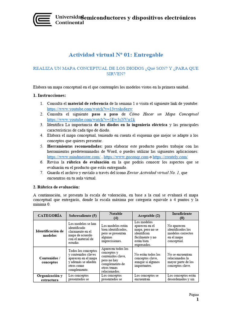 Actividad Virtual 01 - Entregable - SyDE | Descargar gratis PDF | Informática | Ciencias de la ...