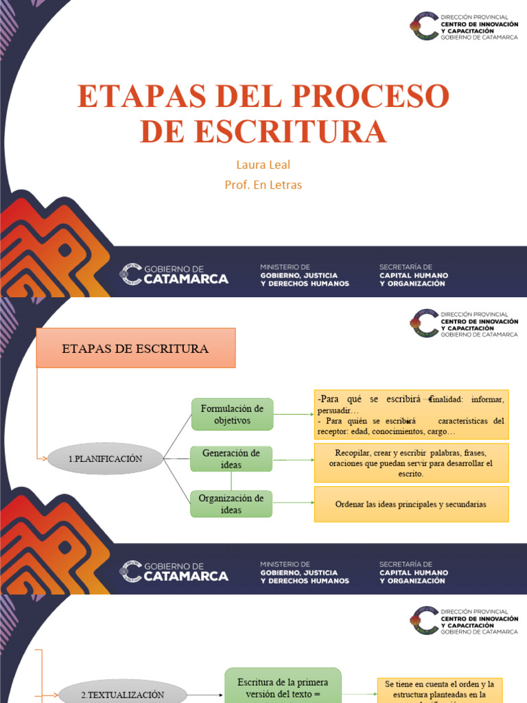 Proceso de Escritura | PDF