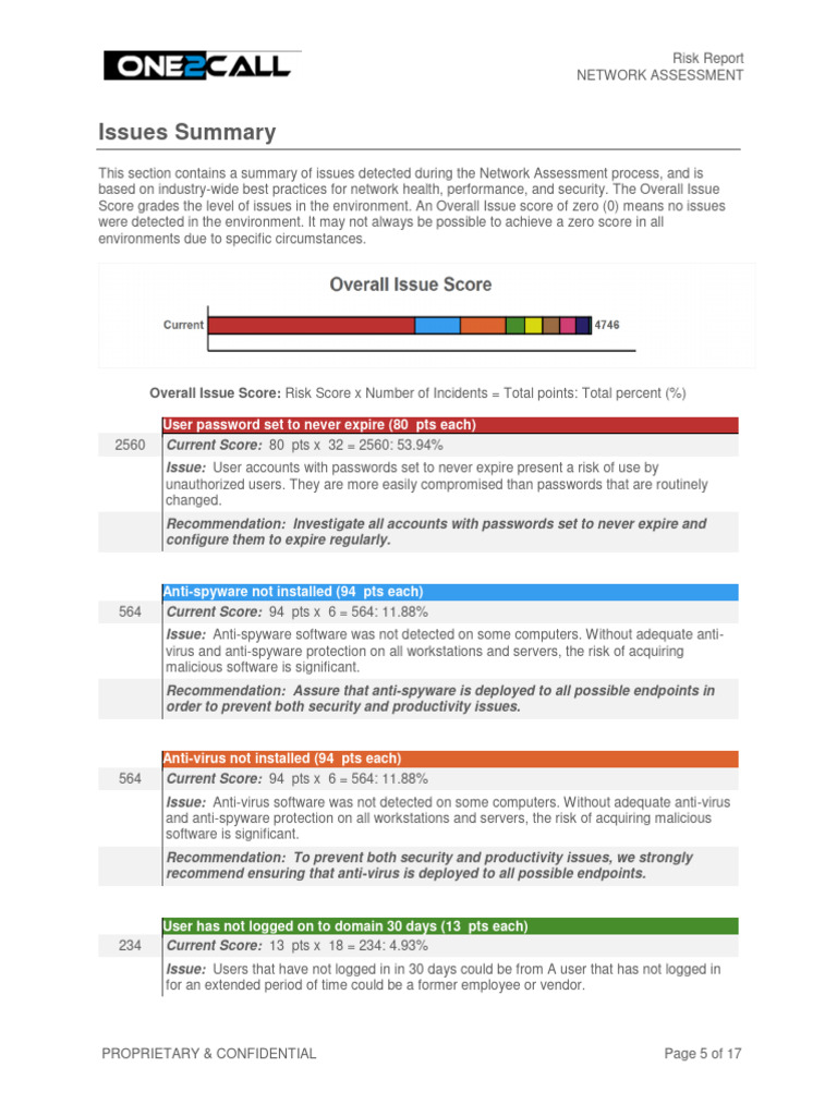 Client Risk Report Sample Report - Part3 | PDF | Spyware | Antivirus ...
