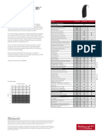 ConnectClip Quick Start Guide | PDF | Hearing Aid | Bluetooth