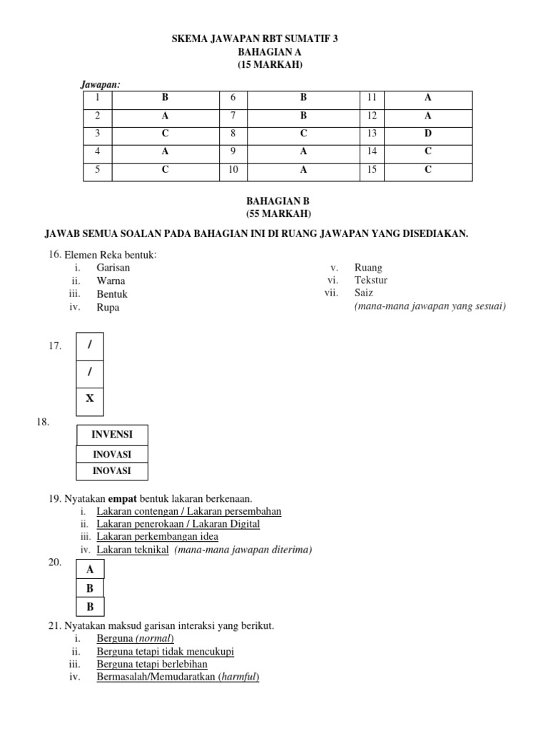 Skema RBT Sumatif 3 | PDF