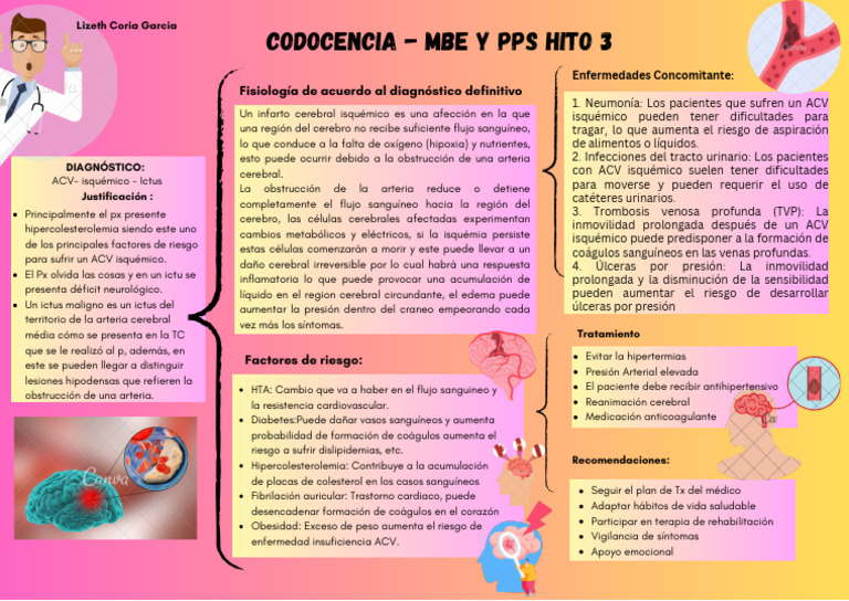 Cuadro Sinóptico ACV ISQUÉMICO - 20231028 - 133104 - 0000 | PDF | Ciencia y matemáticas
