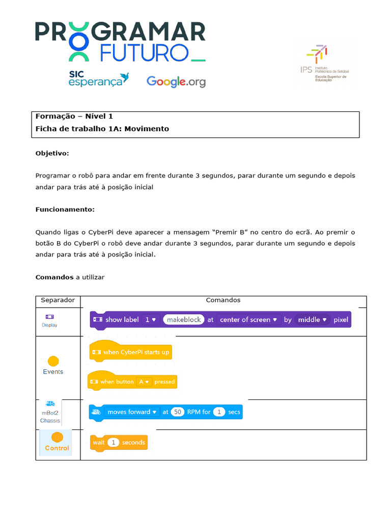Programar o Futuro - Atividade1A - PJNT | PDF