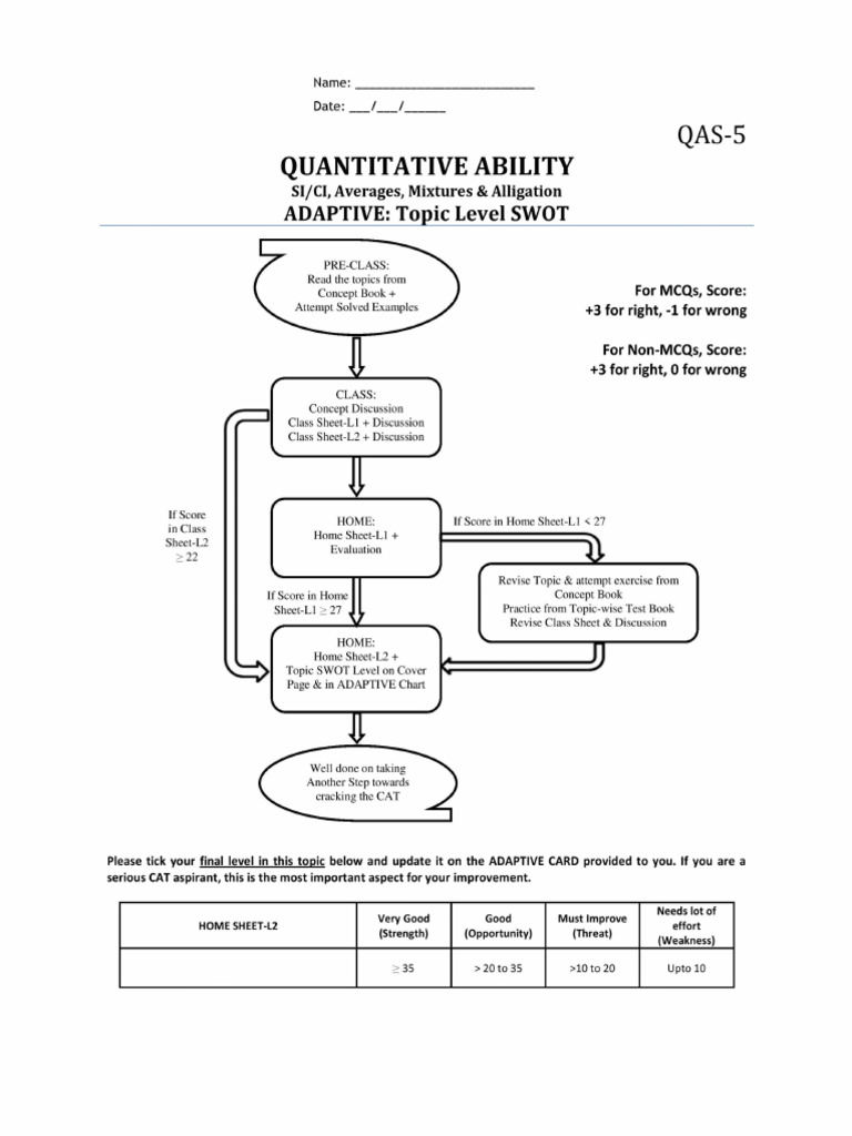 Qas05 Sici Average Mix Alligation | PDF