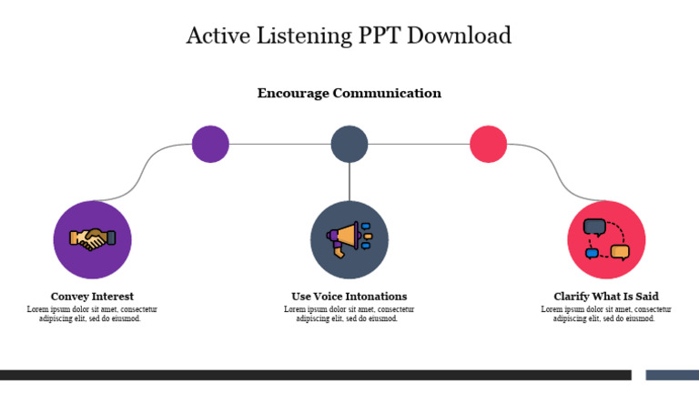 88082-Active Listening PPT | PDF