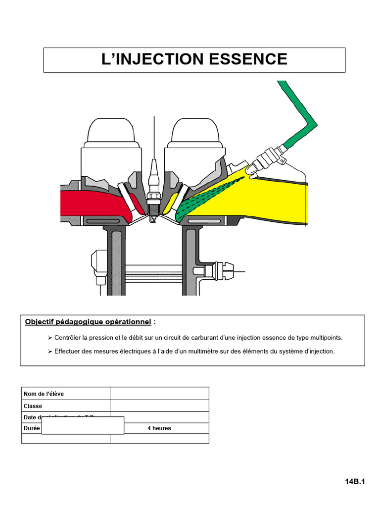 TP Controle - Injection | PDF