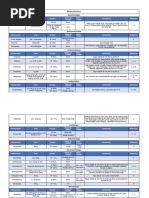 Morfina Dripping | PDF