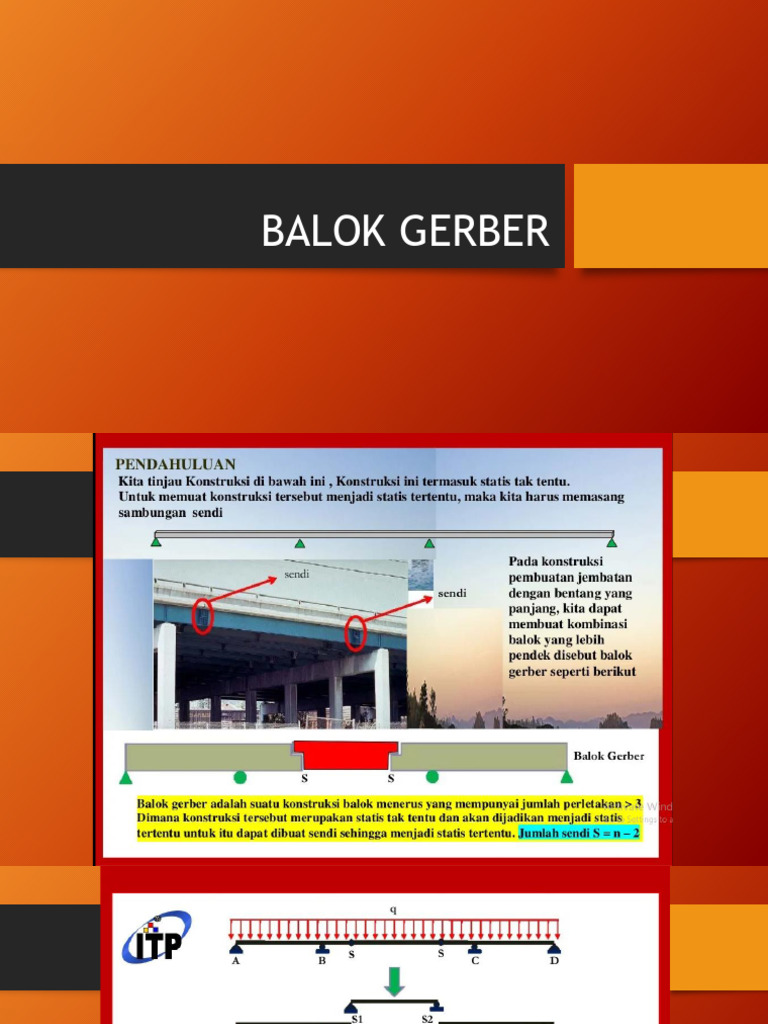 Balok Gerber | PDF