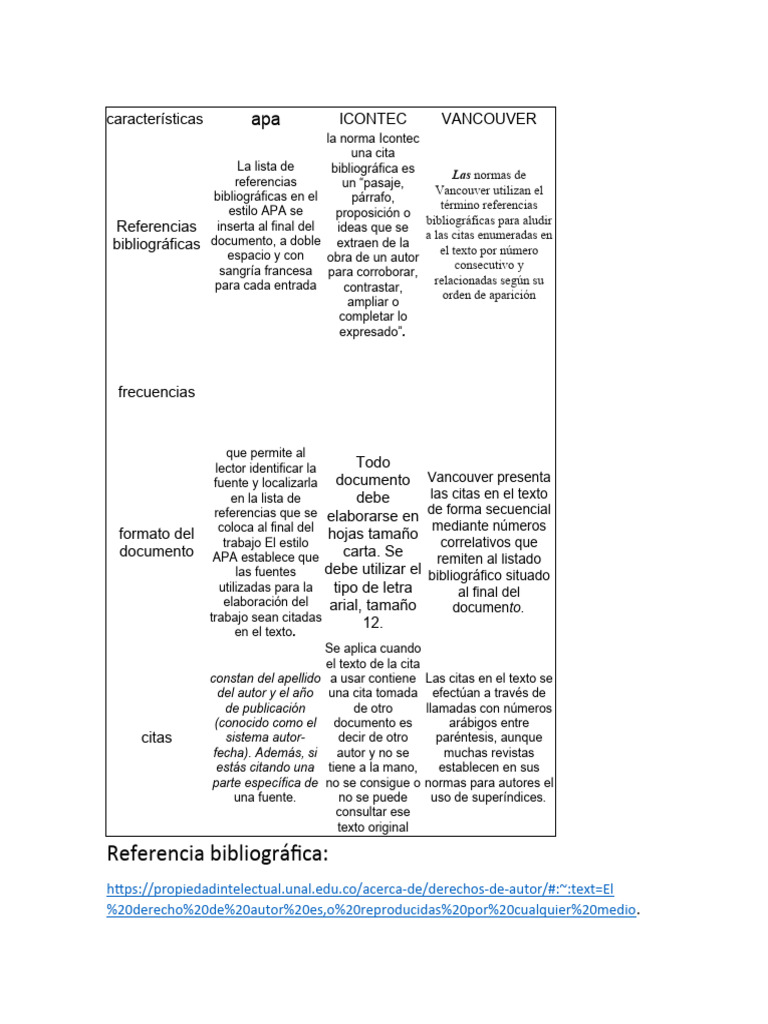 HHHH | PDF | Citación | Comunicación escrita