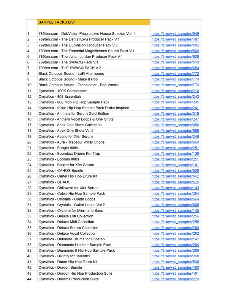 VST SAMPLES - Complete List | PDF | Hip Hop Music | Music Industry