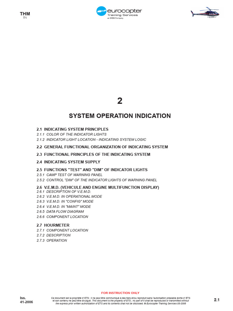 02 - System Operation Indication | PDF