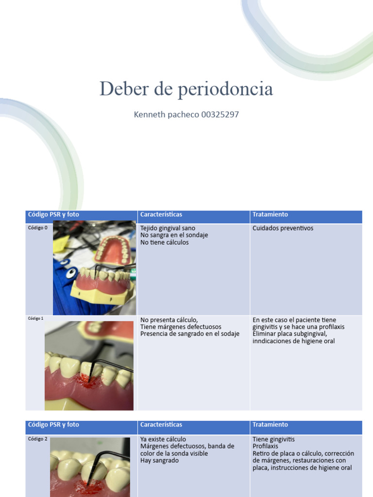 Deber 1 | PDF