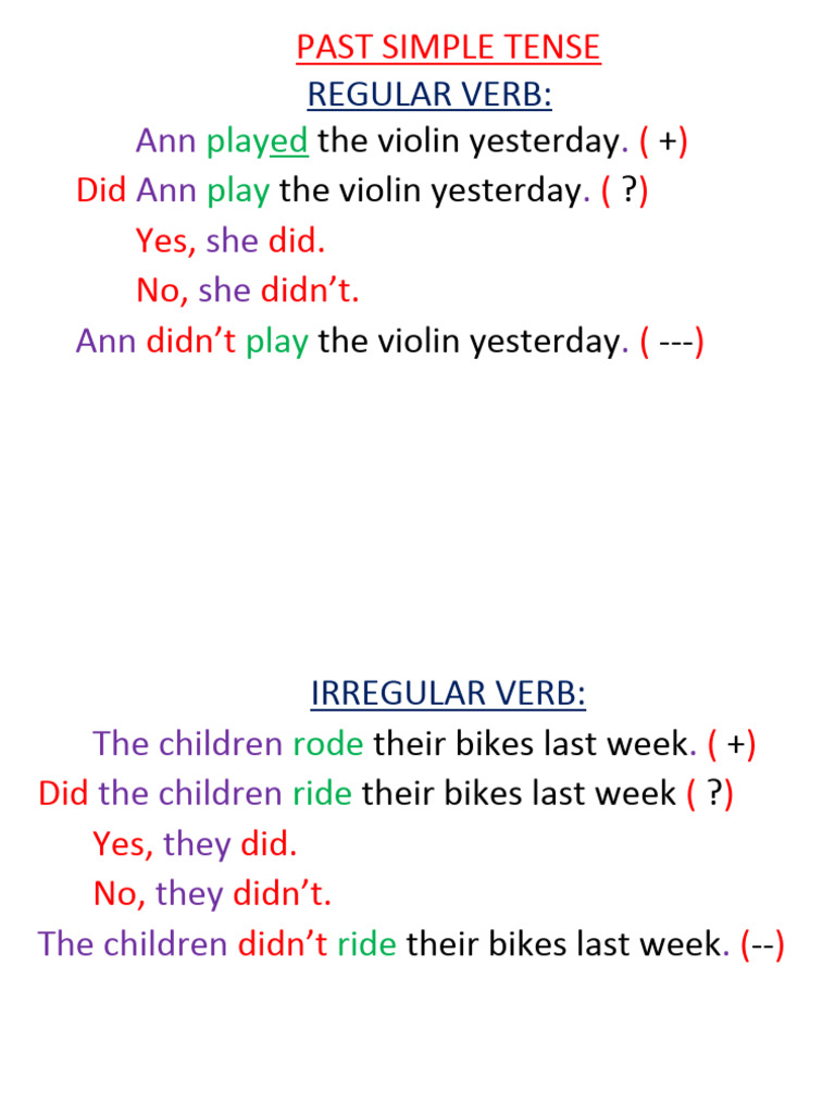 Past Simple Tense Structures Explained | PDF