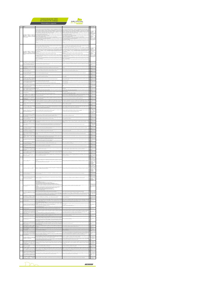 Autoevaluacion GRD Legal v3 | PDF