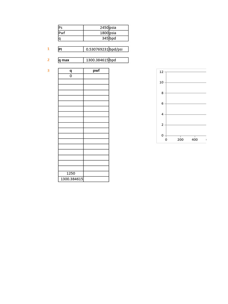 Excel Workshop Sample | PDF