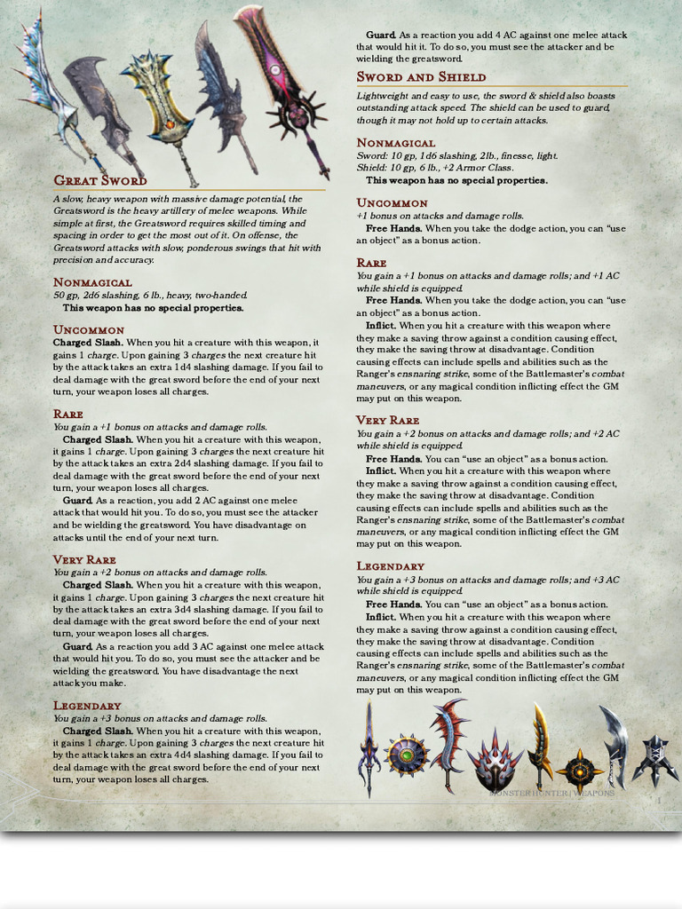Monster Hunter Compendium - Weapons - GM Binder | PDF | Ammunition ...