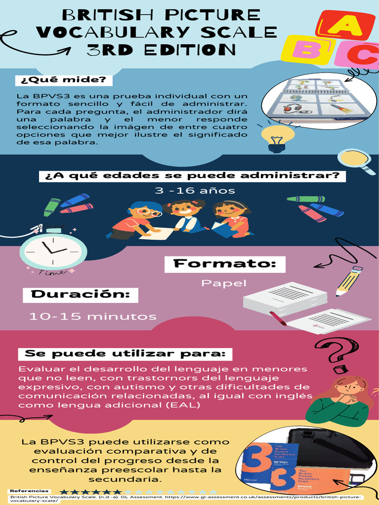 British Picture Vocabulary Scale 3rd Edition | PDF