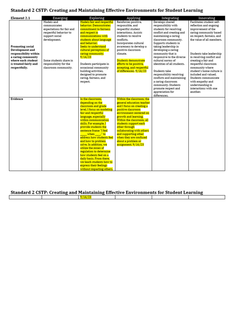 CSTP 2 Mccue 9 | PDF | Learning | Teachers