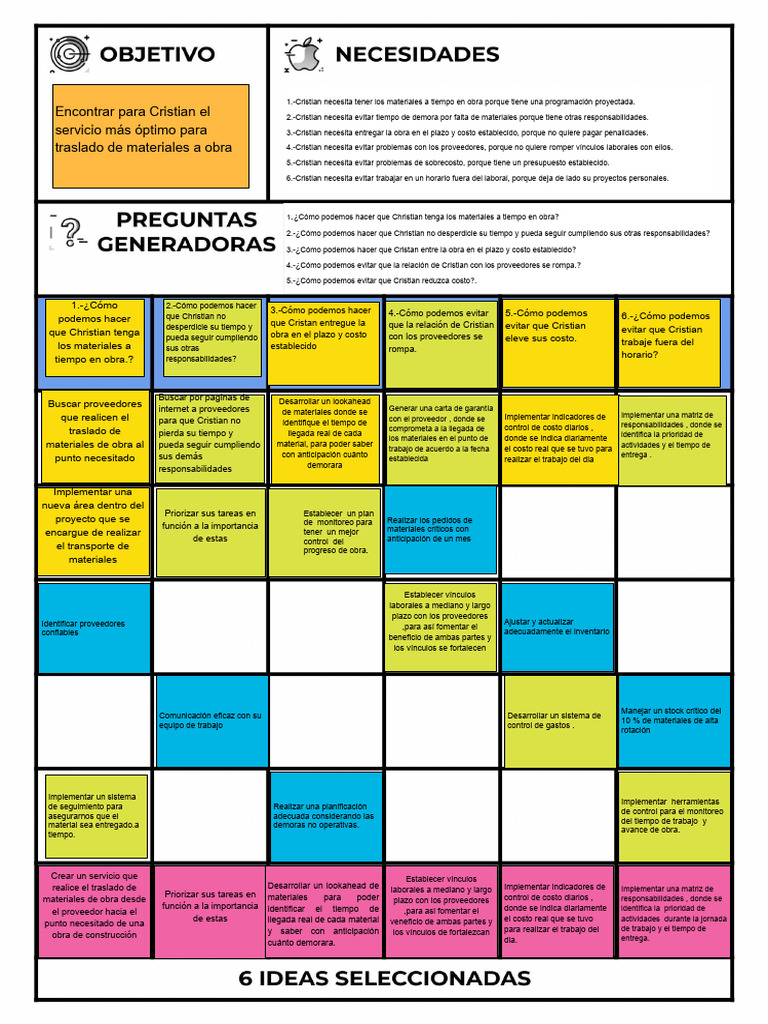 Lienzo 6X6 - G3 | PDF