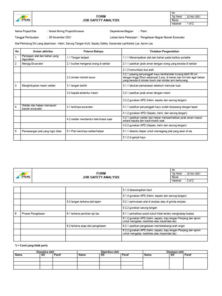 JSA Pengelasan Safety Guard Excavator | PDF