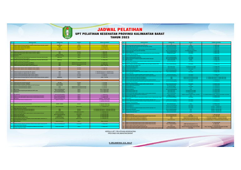 Jadwal Pelatihan 2023 | PDF