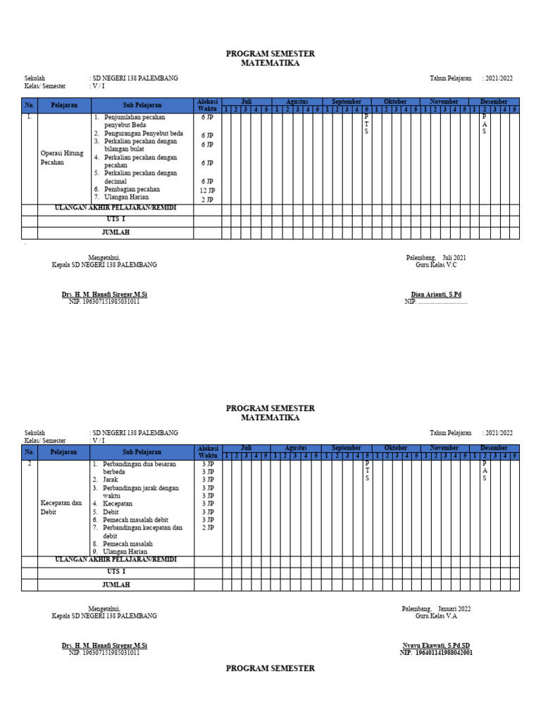 Prosem MTK Sem 1 | PDF