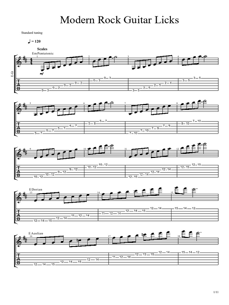 Modern Rock Guitar Licks TAB | PDF | Minor Scale | Musical Compositions