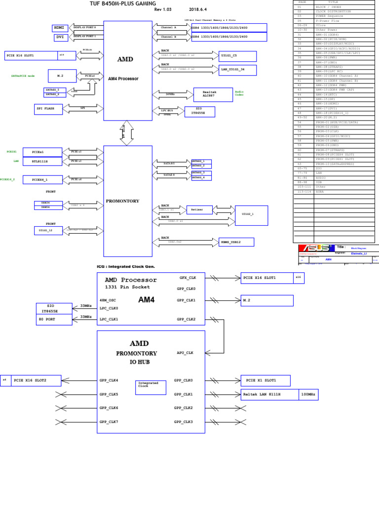 Asus Tuf B450m-Pro Gaming Rev1.03 | PDF | Physical Layer Protocols | Computer Hardware