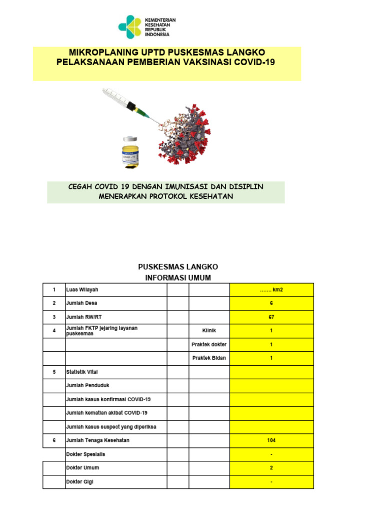 Mikroplaning PKM Sembalun | PDF