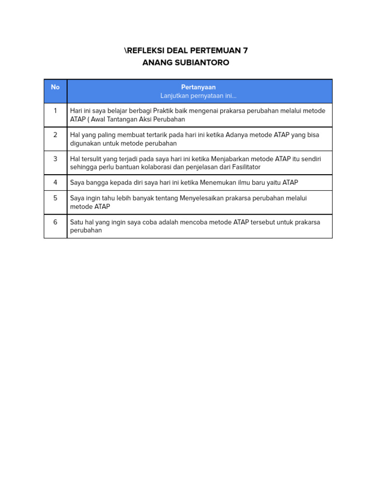 Refleksi Model DEAL | PDF