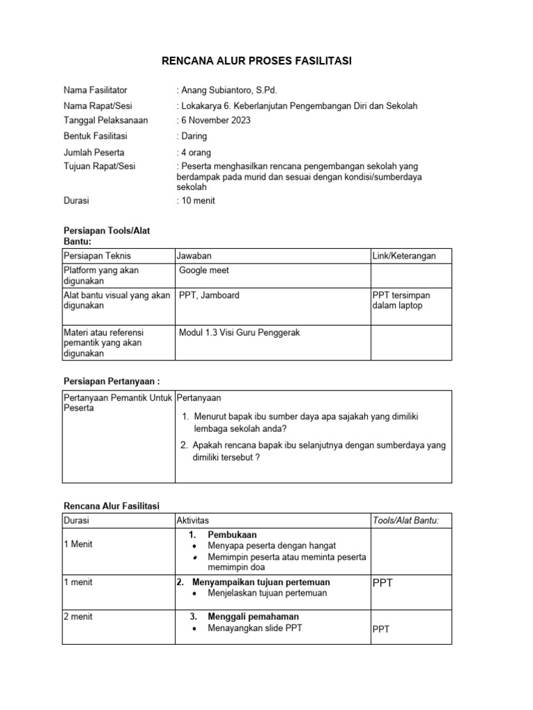 M3 Templat Rencana Alur Proses Fasilitasi - Anna Fitria Z | PDF