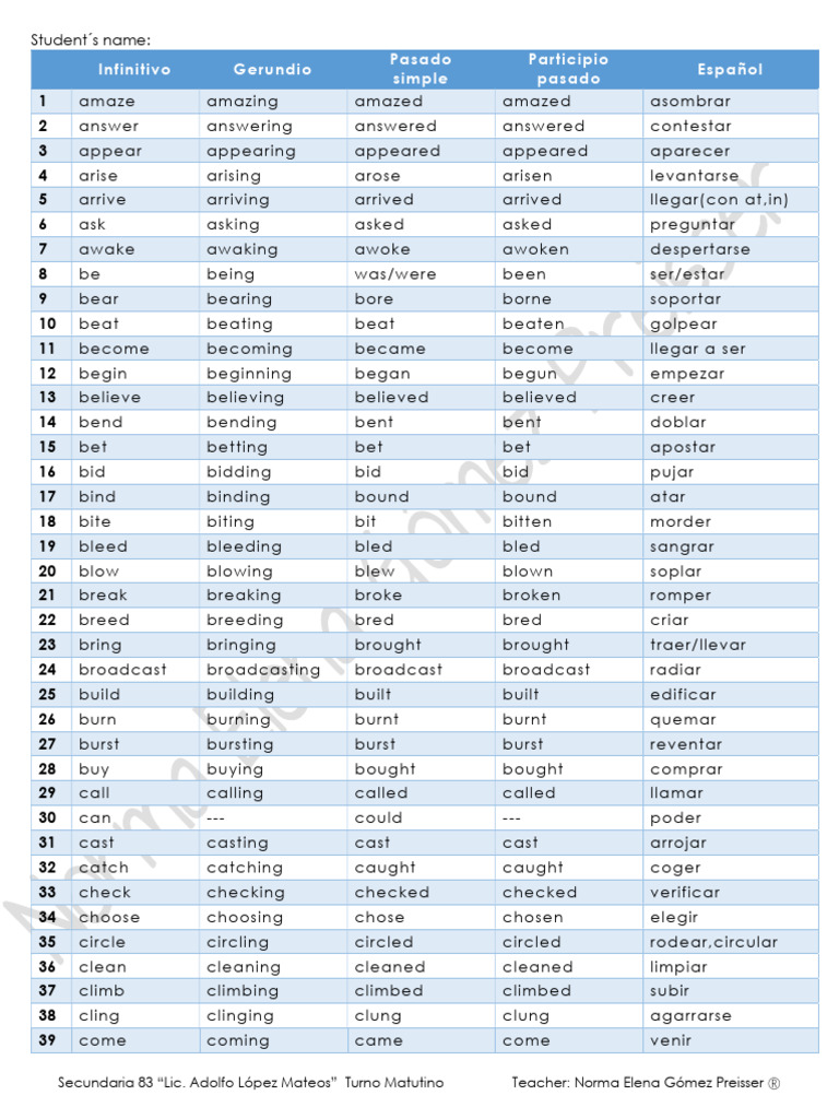 Lista de Verbos | PDF