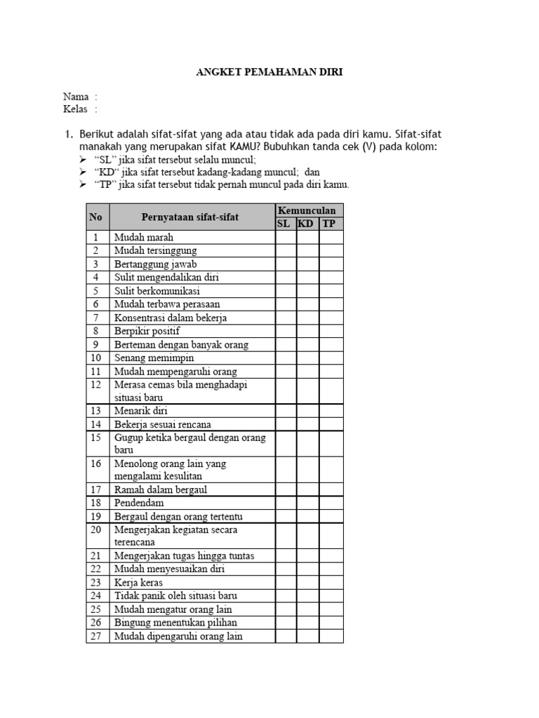 Angket Pemahaman Diri | PDF