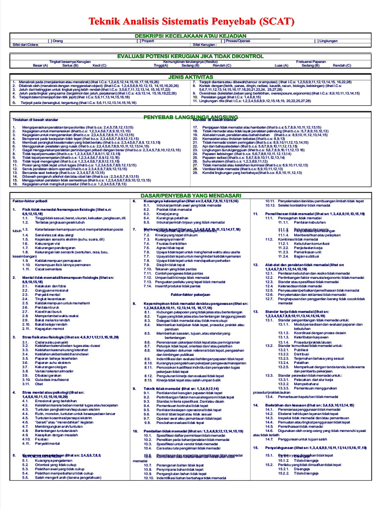 PDF 062 Scat Indonesia Color - Compress | PDF