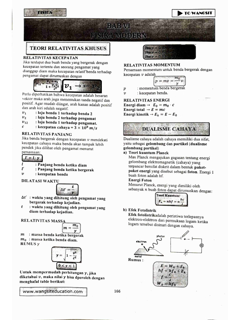 Atom Pdf