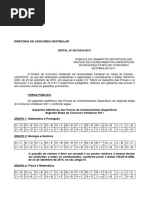 Gabaritos Vestibular UFRGS 2024 | PDF