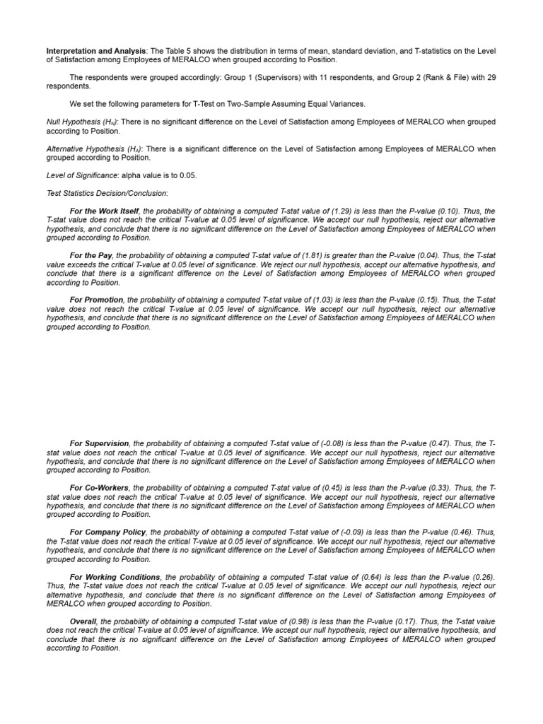 Table 5 Interpretation and Analysis | PDF | P Value | Statistical Significance