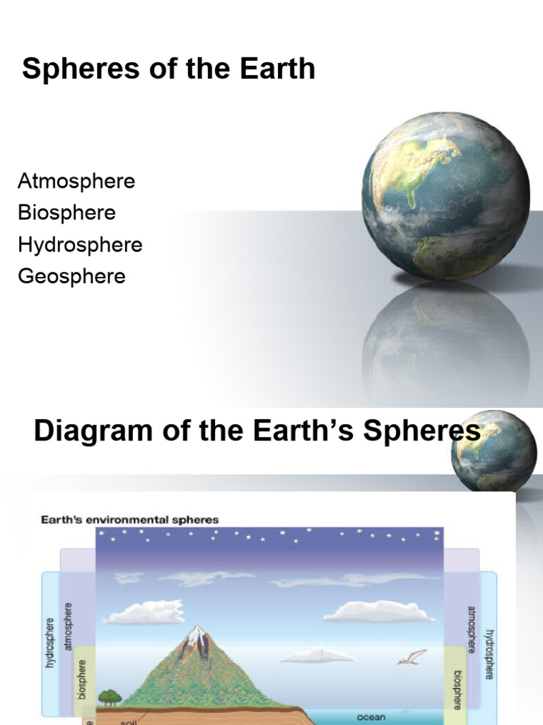 Spheres of The Earth2 | PDF