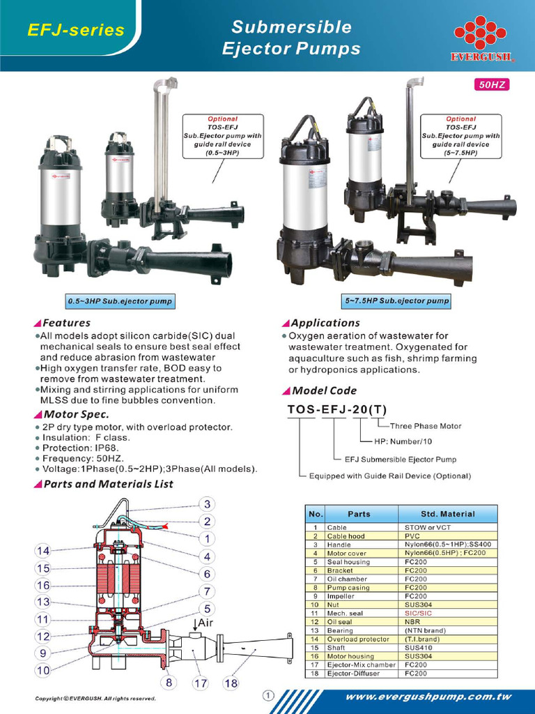 EFJ Series (50hz) | PDF