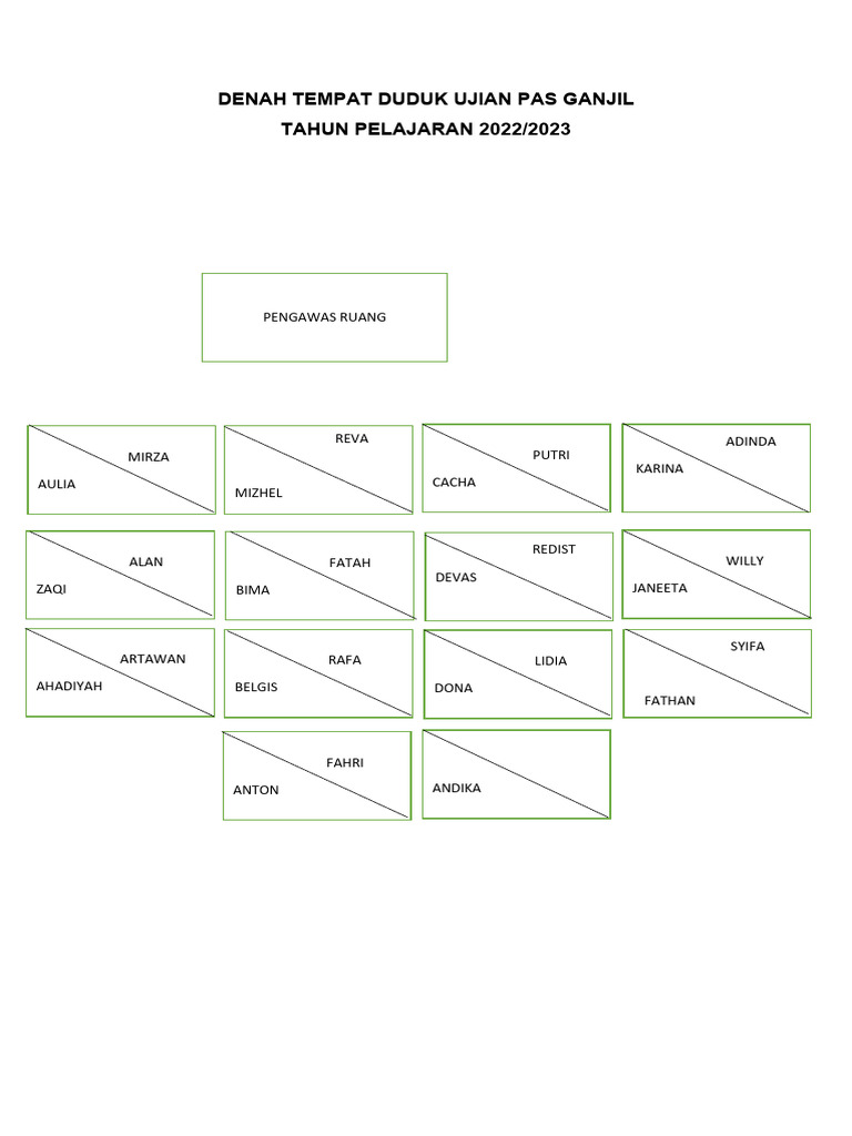 Denah Tempat Duduk Ujian Pas Ganjil | PDF