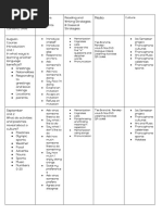 Expo 2 Rouge Pupil Book Overview | PDF | Communication | Human ...