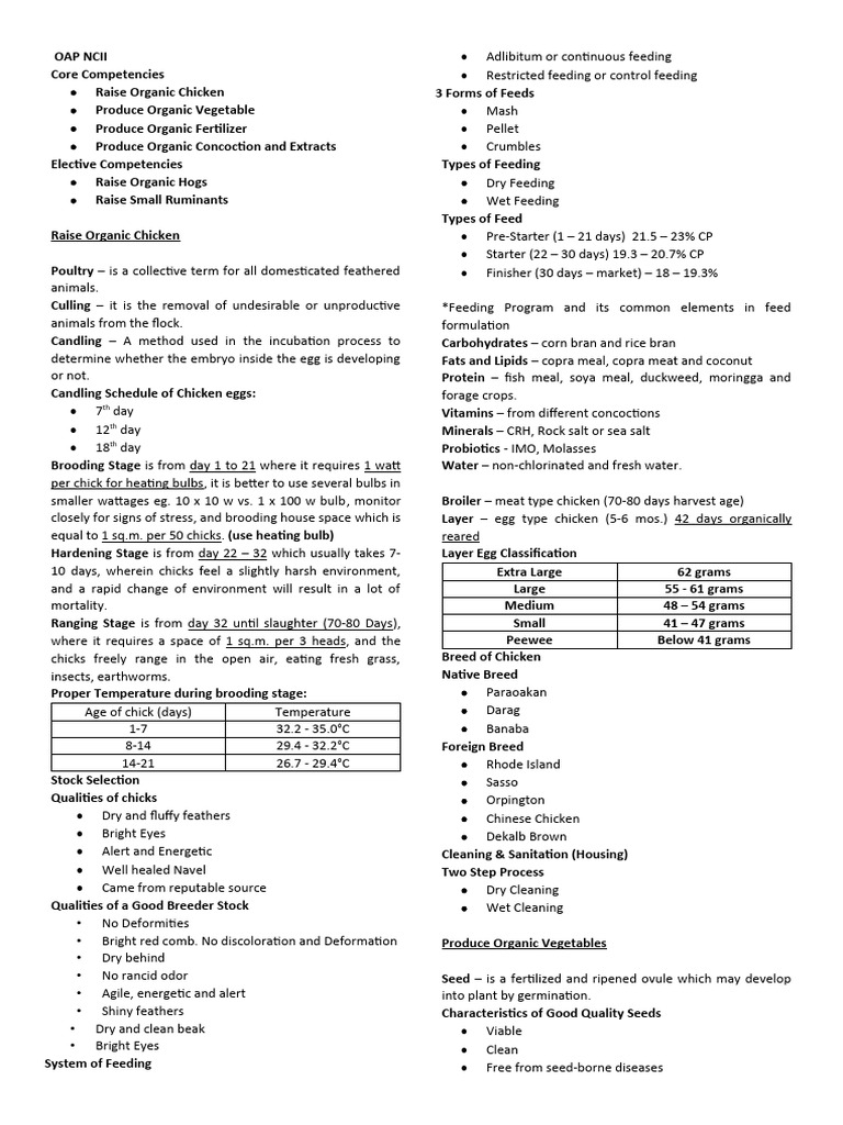 OAP NCII Assessment Reviewer 1 | PDF