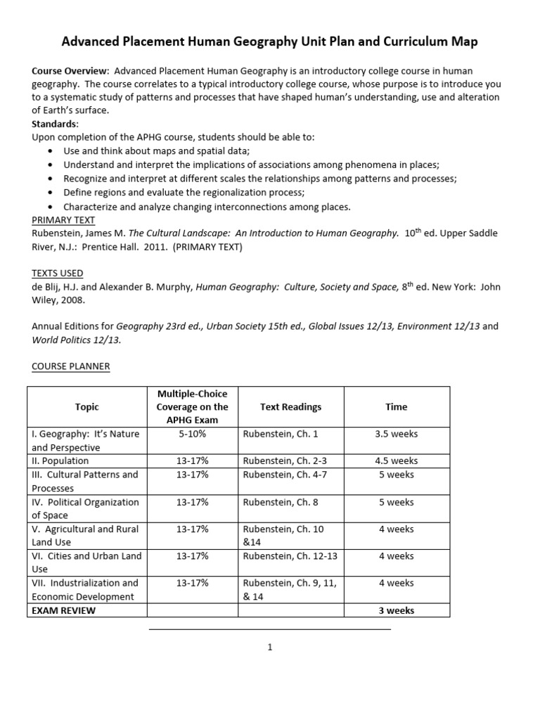 Ap Human Geography Curriculum Map 2016 17 Pdf Geography Agriculture